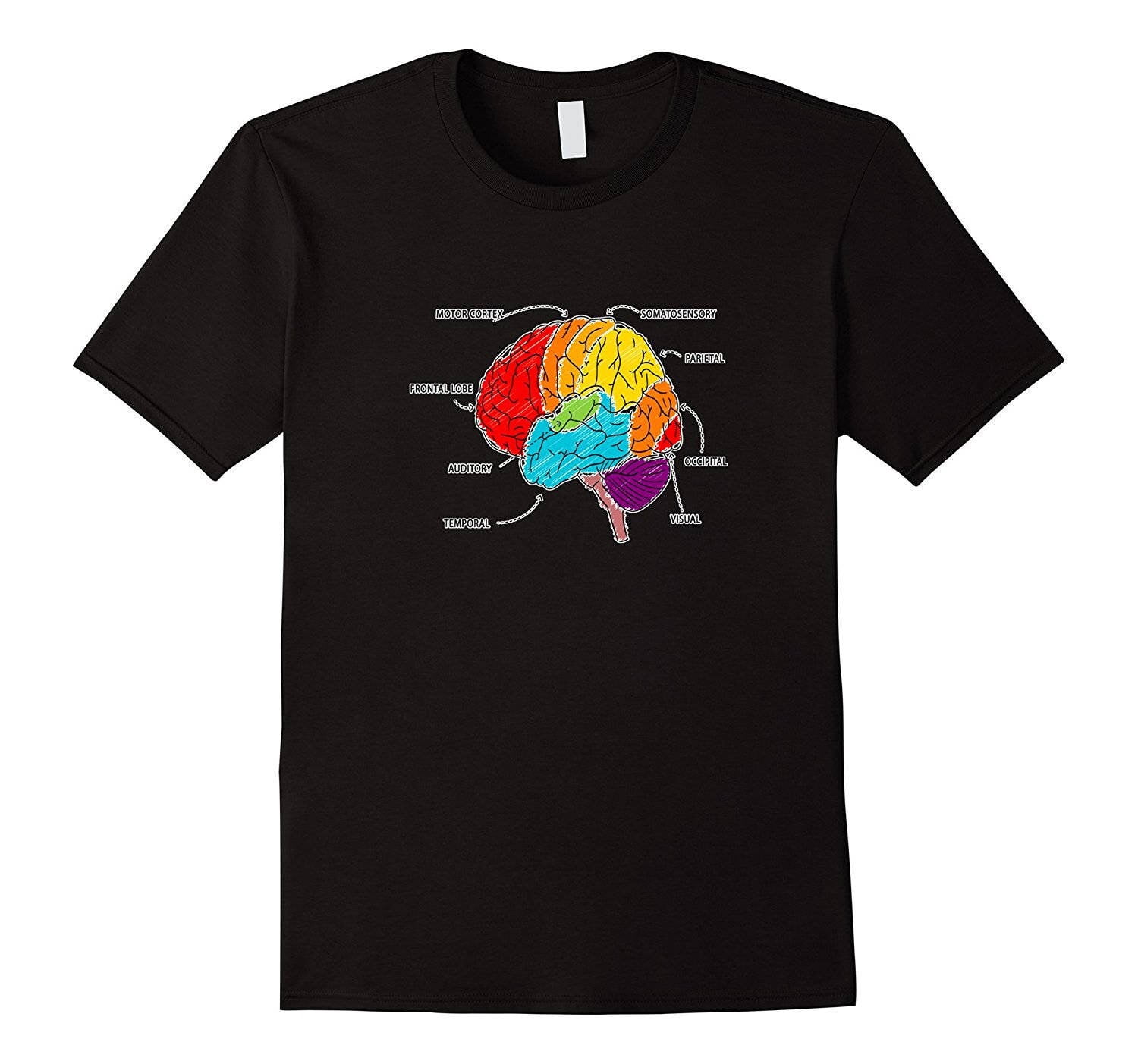 Brain Anatomy Motor Cortex Science Shirt for Medical Students - Walmart.com