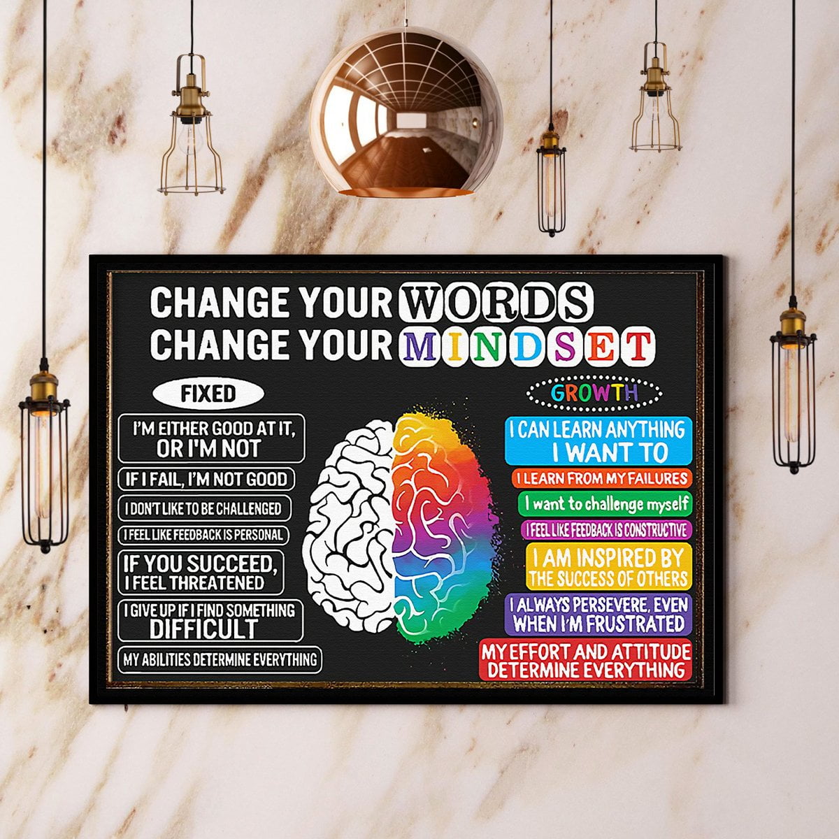 Brain Change Your Words Change Your Mindset Paper Poster No Frame Matte ...