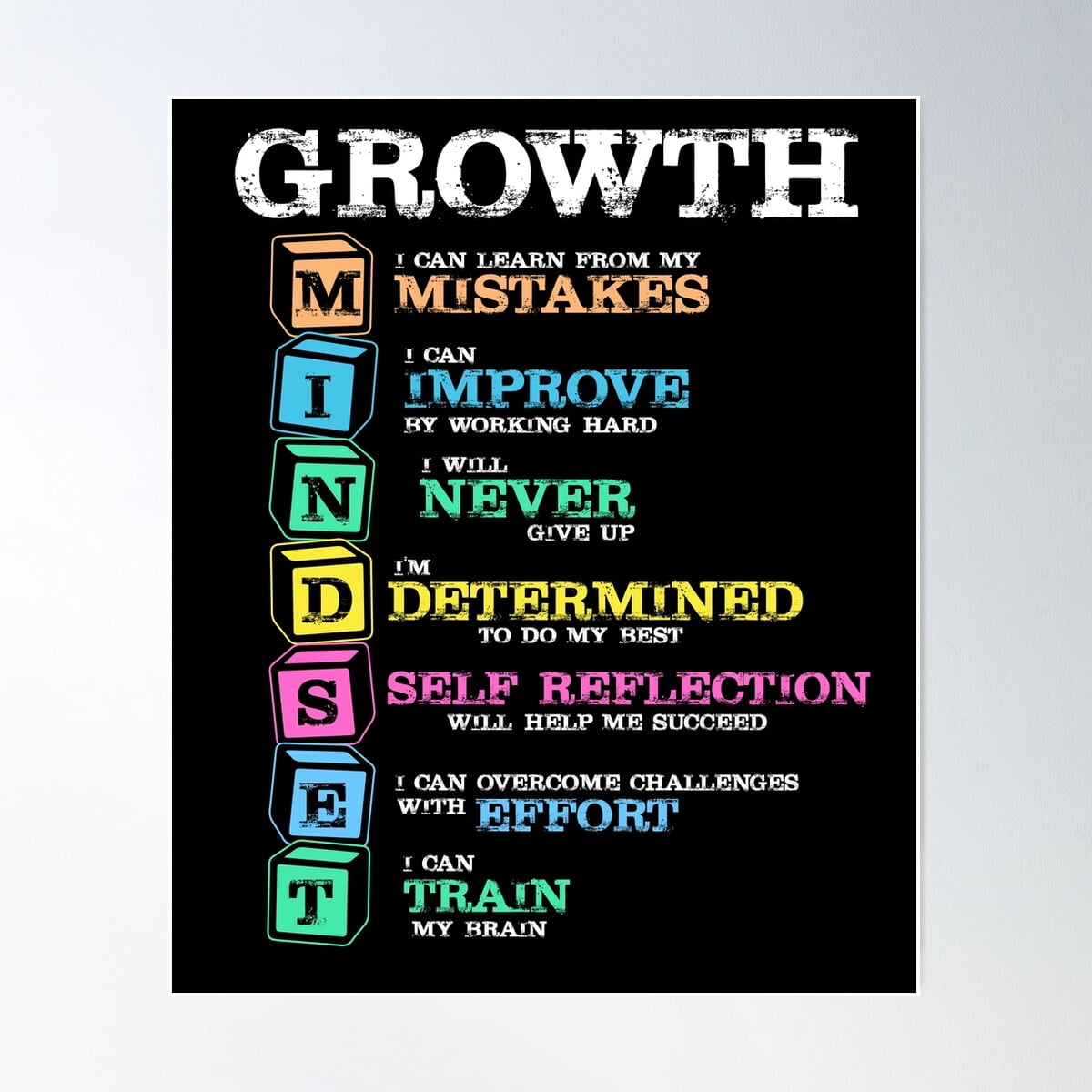 Brain Growth Mindset Motivation Gift Grunge Poster Wall Art, Modern ...