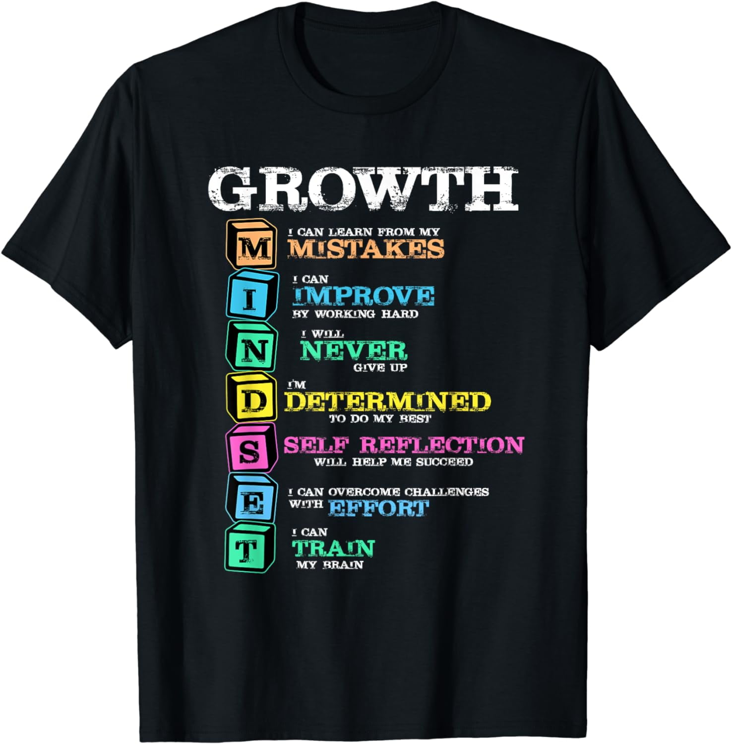 Brain Growth Mindset Motivation Gift Grunge T-Shirt - Walmart.com