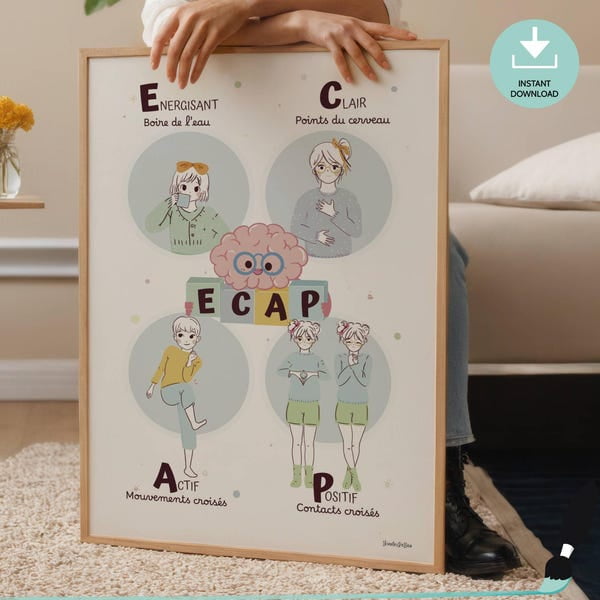 Brain Gym Kinesiology Child Poster Ecap Brain Gym Exercises Resource ...