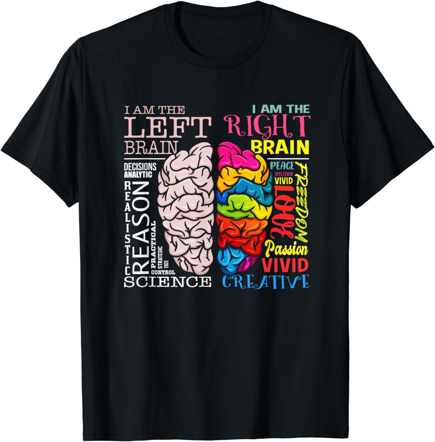 Brain Parts Left and Right Brain Neuroscience Tee T-Shirt - Walmart.com