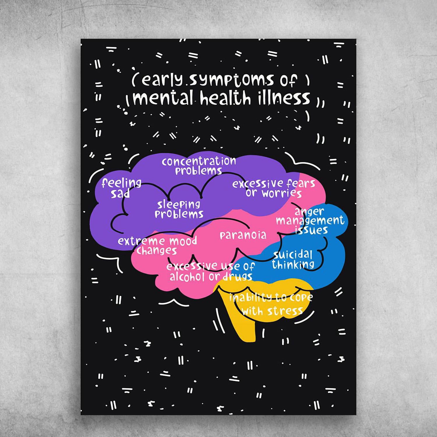 Brain Poster, Early Symptoms Of Mental Health Illness, Feeling Sad ...