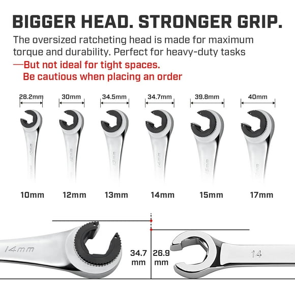Ratcheting Line Wrench Set