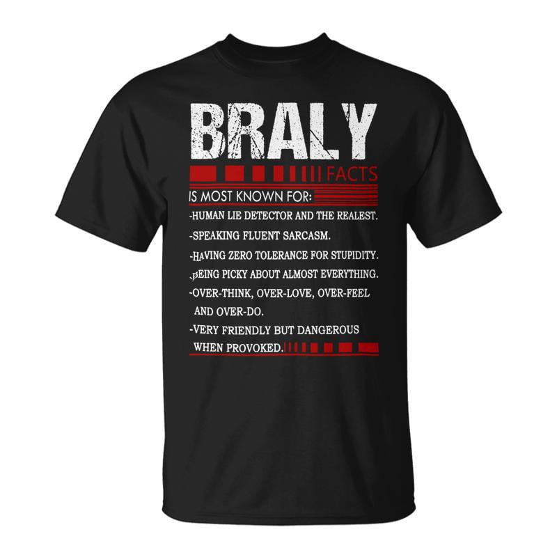 Braly Name Facts Last Name Braly Name Facts Family Name TShirt ...
