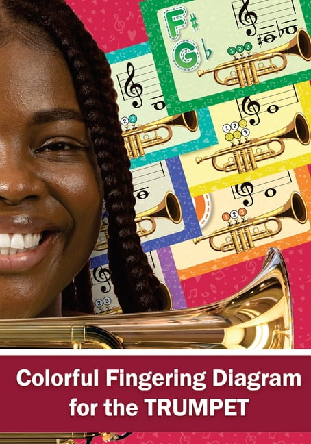 Brass Fingering Charts Colorful Fingering Diagram for the Trumpet ...
