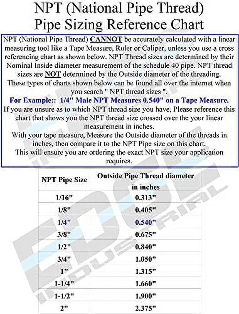 Brass Nipple 3/4" X 3/4", 2" Length, Male NPT MNPT Fuel / AIR/ Water ...