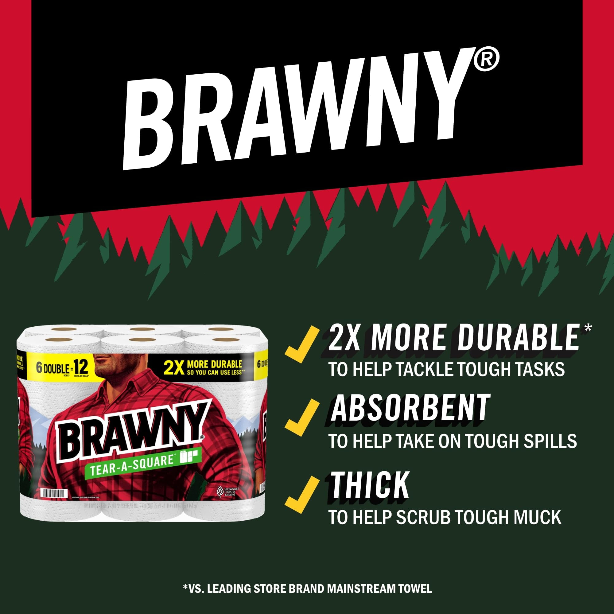 Brawny Tear-A-Square Paper AJH3 Towels, 6 Double Rolls = 12 Regular ...