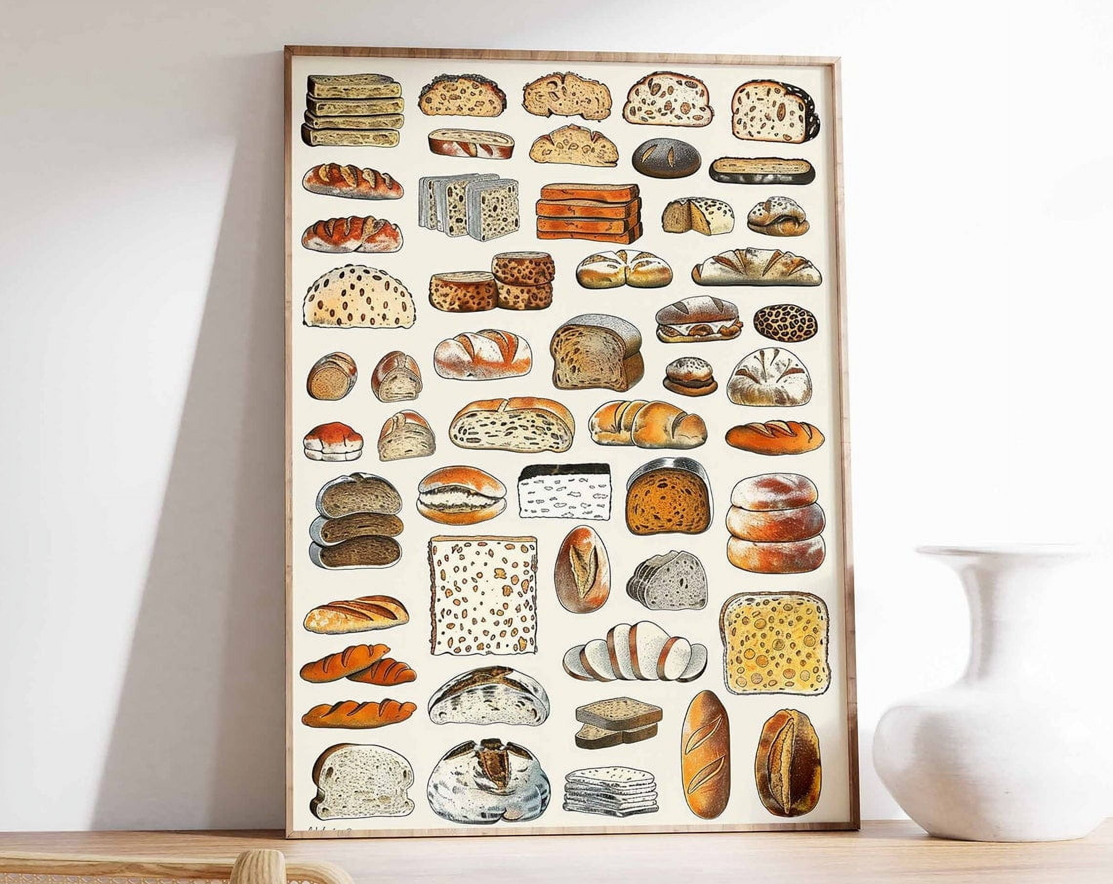Bread Poster, Baking Print, Bakery Art Print, Kitchen Poster, Kitchen ...