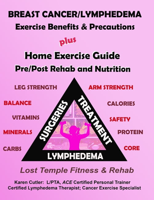 Breast Cancer & Lymphedema Exercise Benefits & Precautions: Lost Temple ...