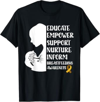 Breastfeeding Awareness Family Usa Breast Milk Lactation Support T ...