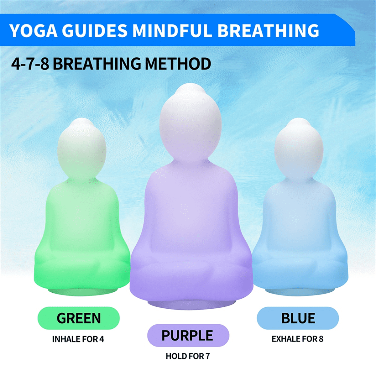 Breathing Buddha Guided Mindfulness Visual Tool for Slowing Down Your ...
