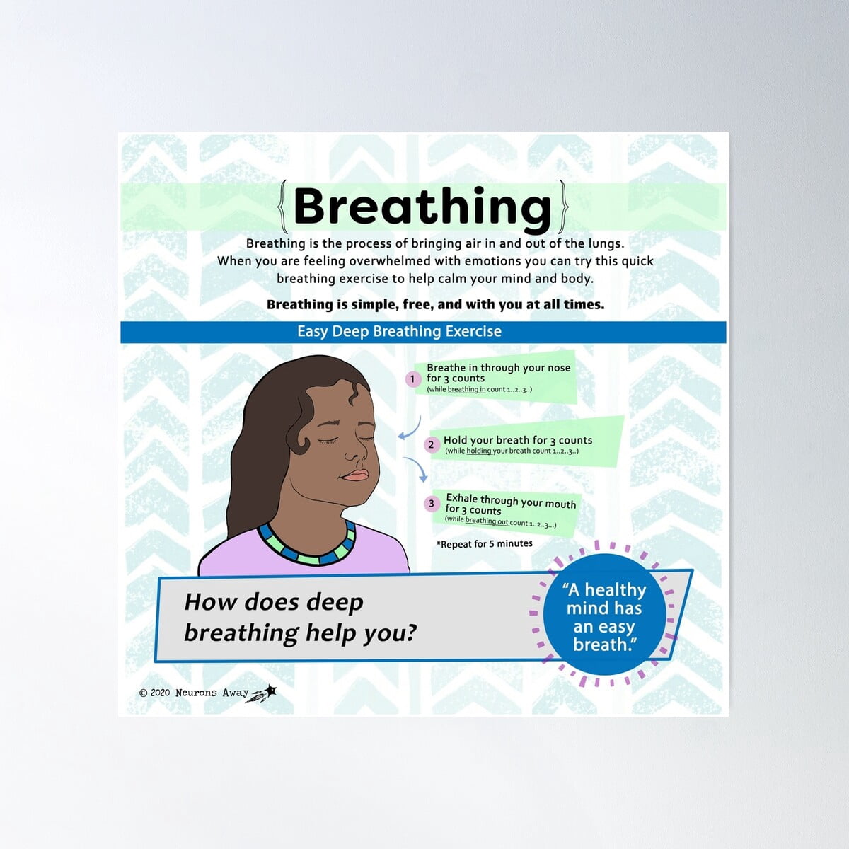 Breathing Exercise For Kids - Coping Skills Poster Wall Art, Modern ...