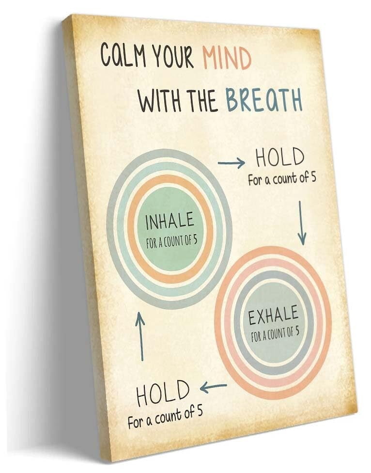 Breathing Exercises Mental Health Wall Art Prints Mindful Breathing ...