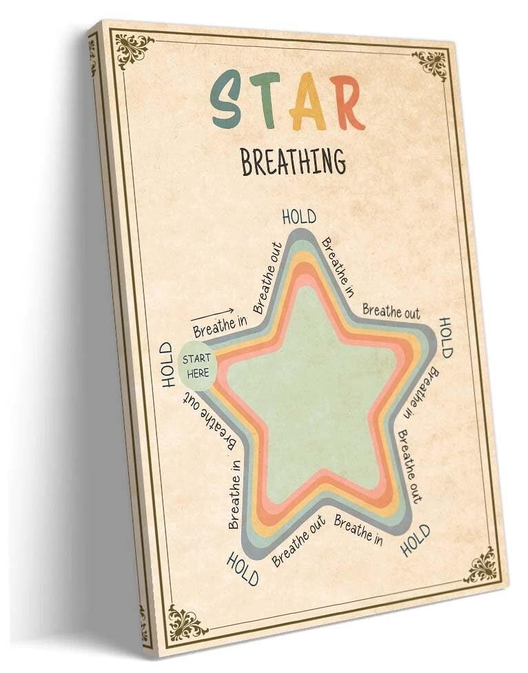 Breathing Exercises Mental Health Wall Art Prints Mindfulness Breathing ...