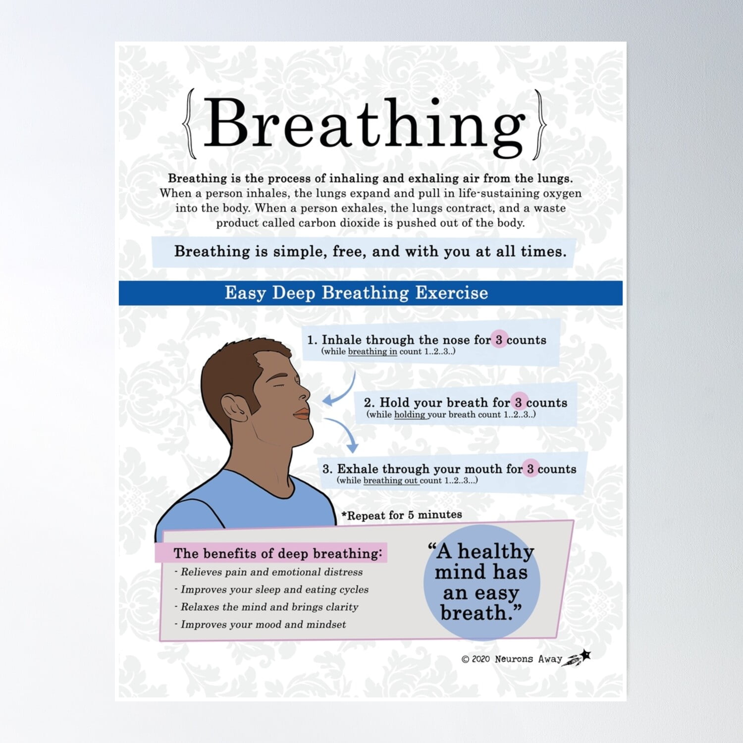 Breathing For Adults Poster - Coping Skills - Mindfulness Poster Wall ...