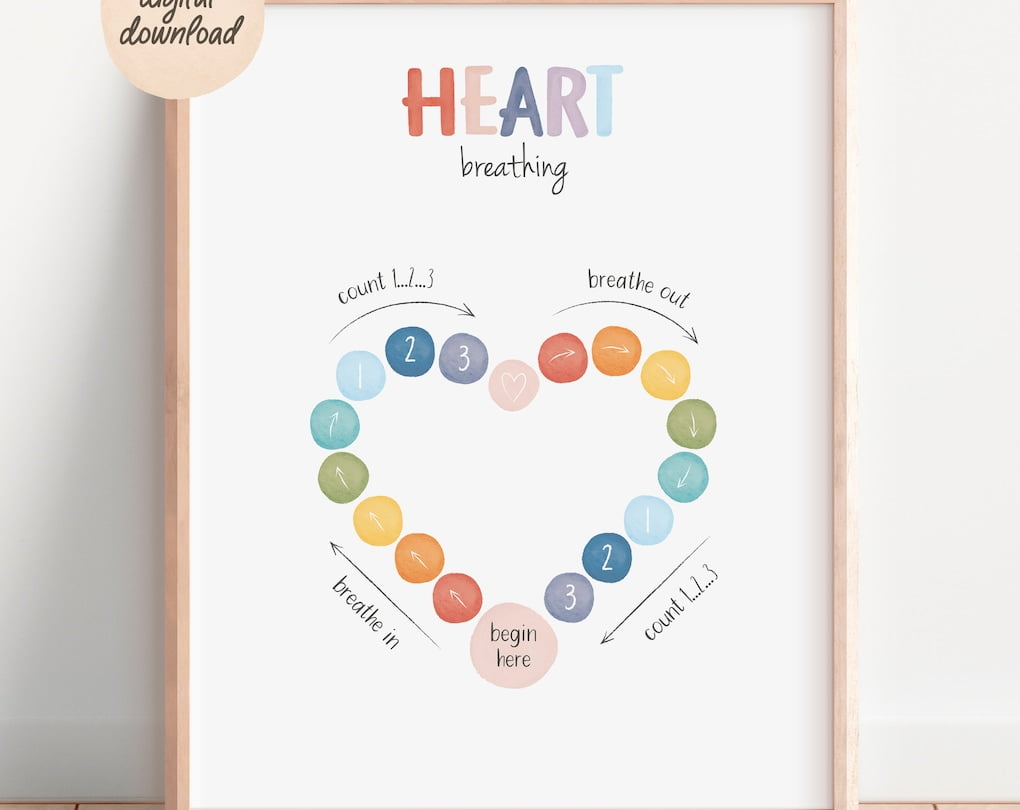 Breathing Poster, Counseling Office Decor, Calming Corner Poster ...