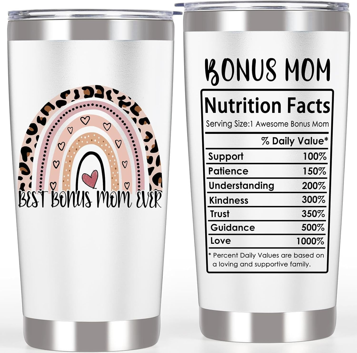 Breezy Valley Bonus Mom Christmas Gifts, Best Bonus Mom Ever Gifts ...