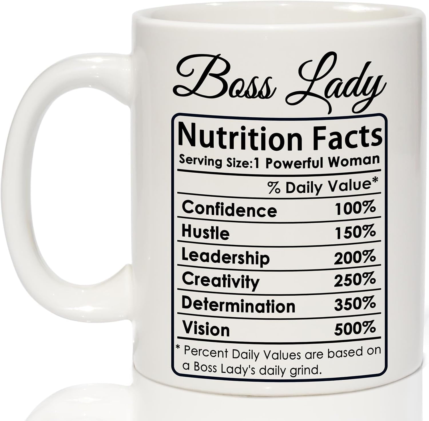 Breezy Valley Boss Coffee Mug, Best Boss Birthday Gifts for Women Men ...