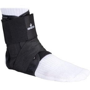 Counterforce Brace