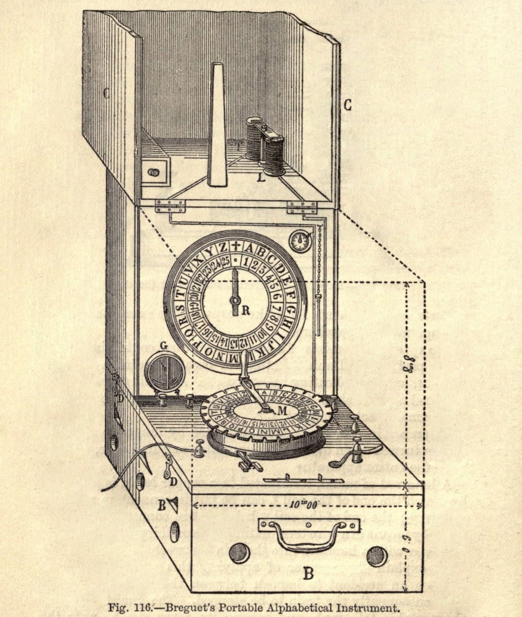 Breguet'S Portable Alphabetical Instrument A Telegraph Consisting Of A ...