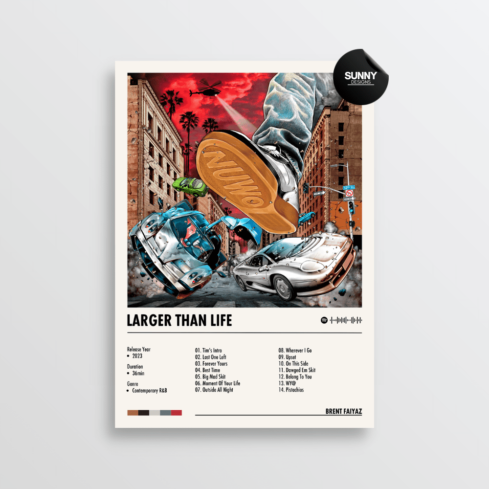 Brent Faiyaz - Larger Than Life, Album Cover Poster, Music Poster ...