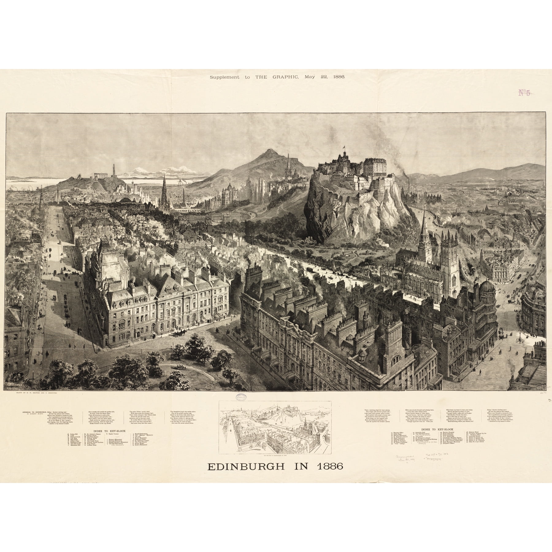 Brewer 1886 Pictorial Map Edinburgh Bird's Eye Extra Large Art Print ...