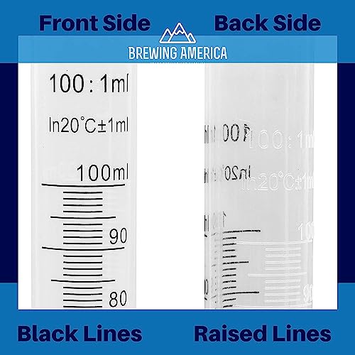Brewing America 100ml Plastic Graduated Cylinder CASE PACK - 100ml ...