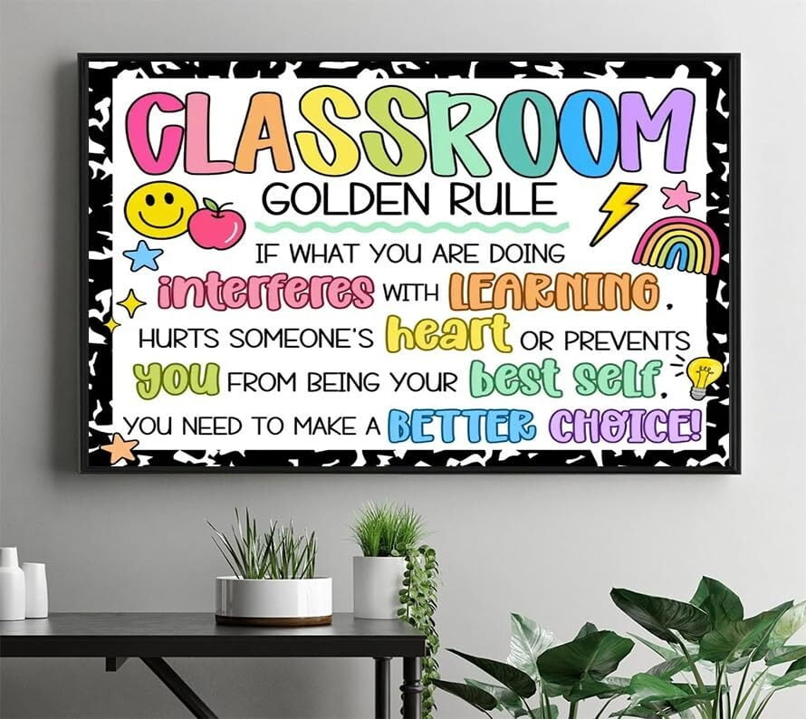Bright Classroom Golden Rule Poster, Elementary Class Rules Sign ...