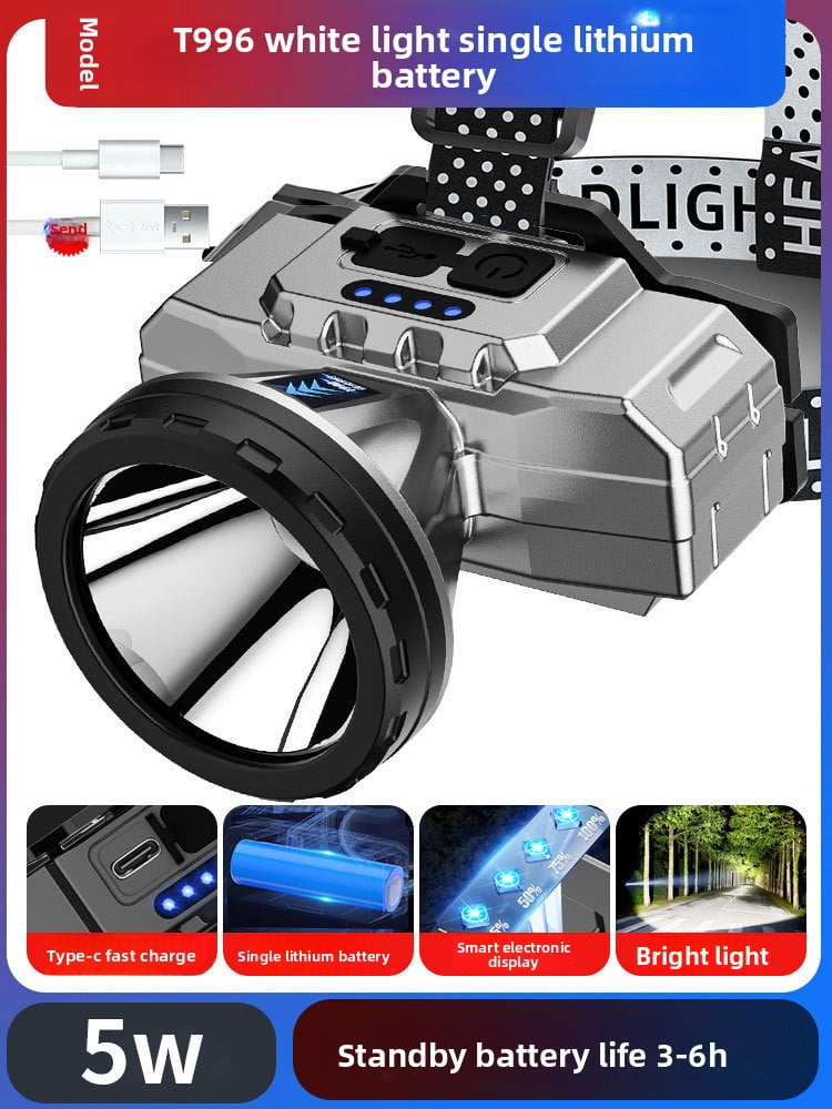 Brightest LED Headlamp - 10000Lux Rechargeable Waterproof Head Light ...