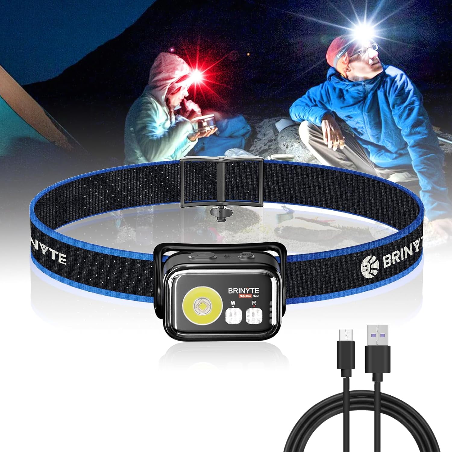 Brinyte HC01 1000 Lumen Rechargeable Headlamp, USB-C/AAA Dual Power ...