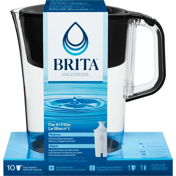 Brita Pitchers