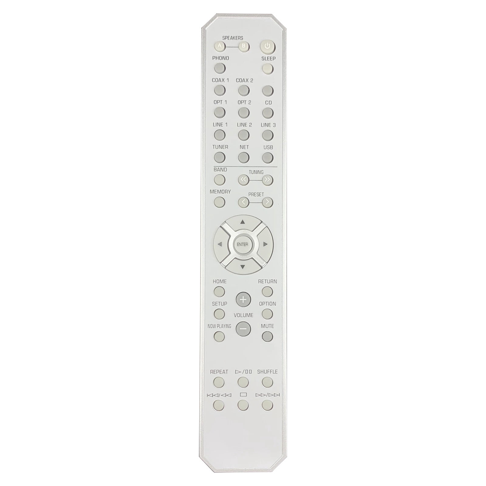 Broad Compatibility Remote Control Supporting Multiple Device Models ...
