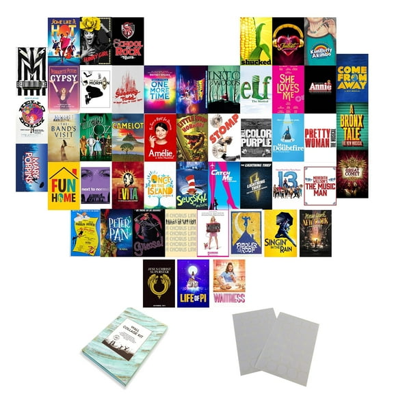 GATEGOO Poster My Own Private Idaho Movie Poster - Cult Classic Film ...