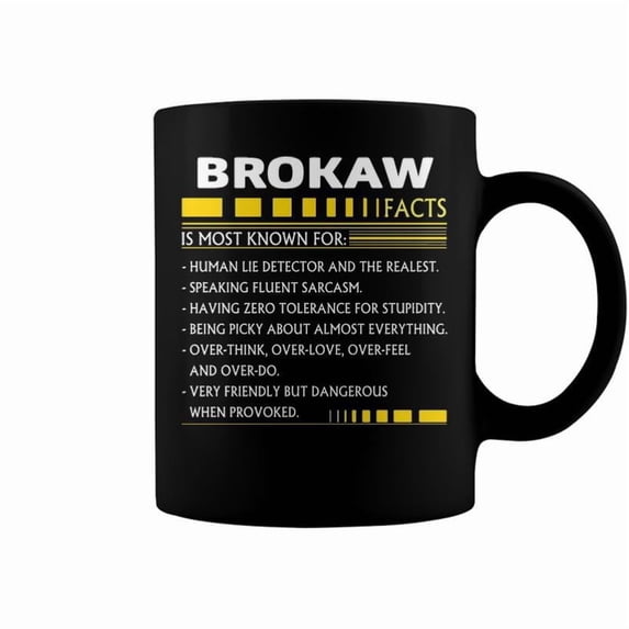 Brokaw Name Gift Brokaw Facts Coffee Mugs - Walmart.com