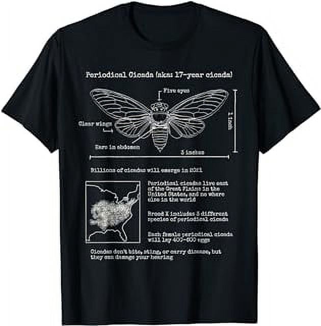 Brood X Cicada Facts Science 2021 Cicada Design T-Shirt - Walmart.com