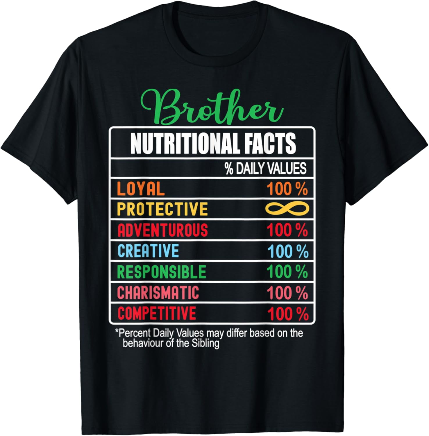 Brother Nutritional Facts National Brother'S Day Funny T-Shirt Unisex S ...