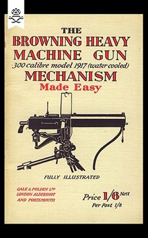 Pre-Owned Browning Heavy Machine Gun .300 Calibre Model 1917 (Water ...