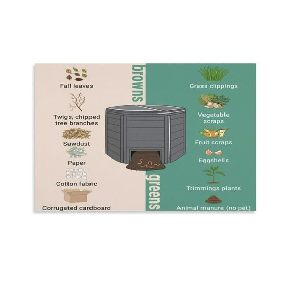 Browns Greens Canvas Wall-Art Posters For Room Aesthetic And Decor For ...