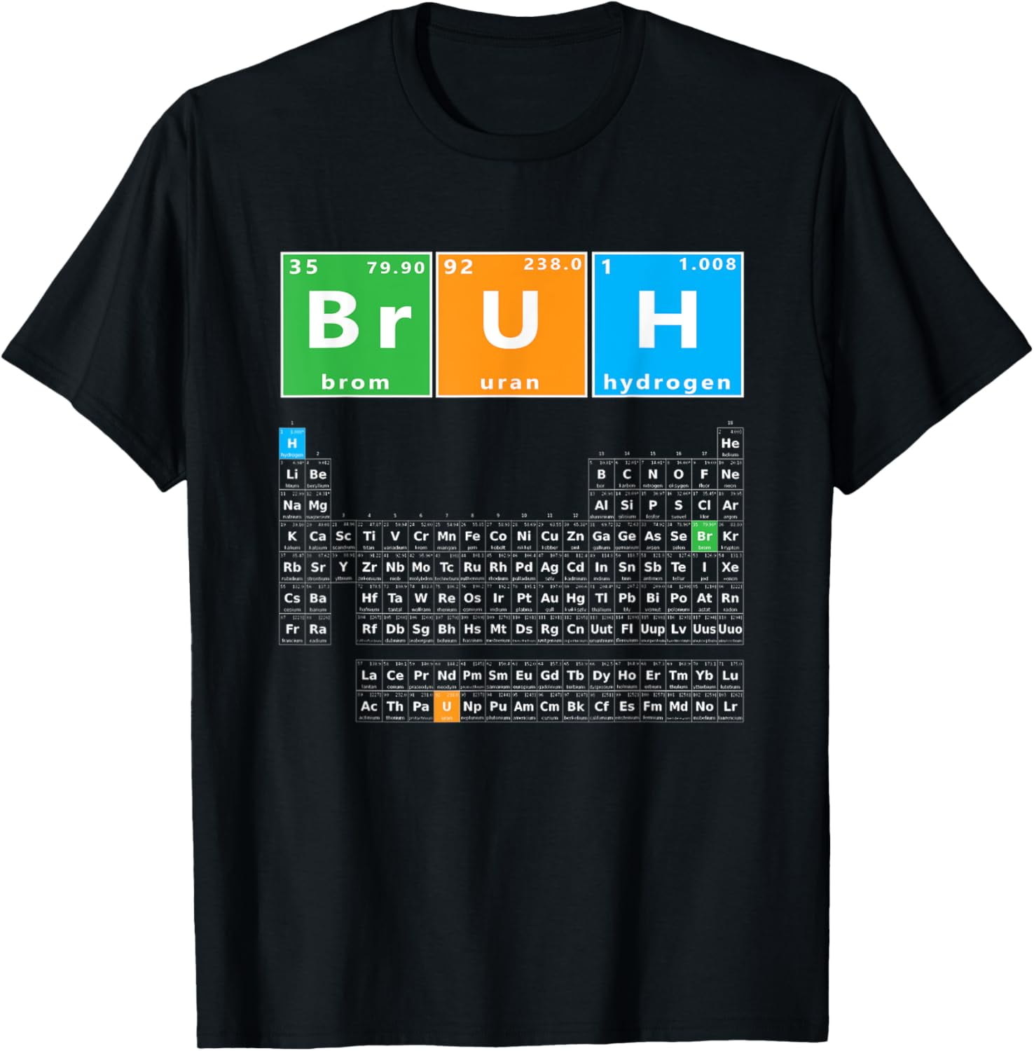 Bruh, Sarcasm Periodic Table Use Bruh Periodically Meme Pun T-Shirt ...