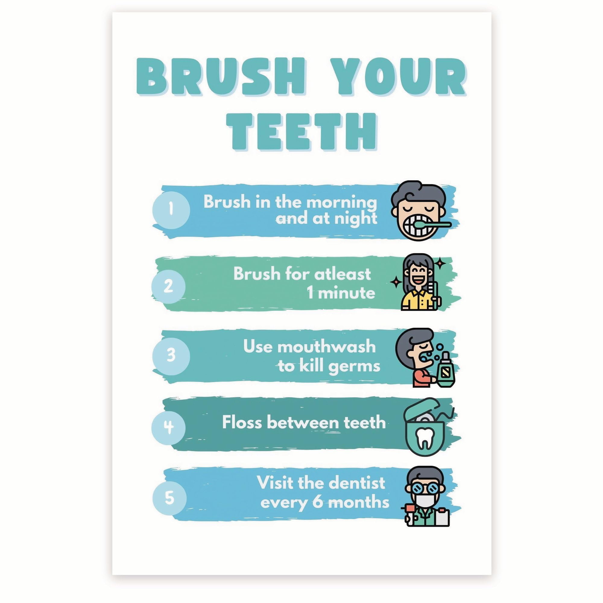 Brush Your Teeth Poster - Good Hygiene for Kids - Bathroom Restroom ...