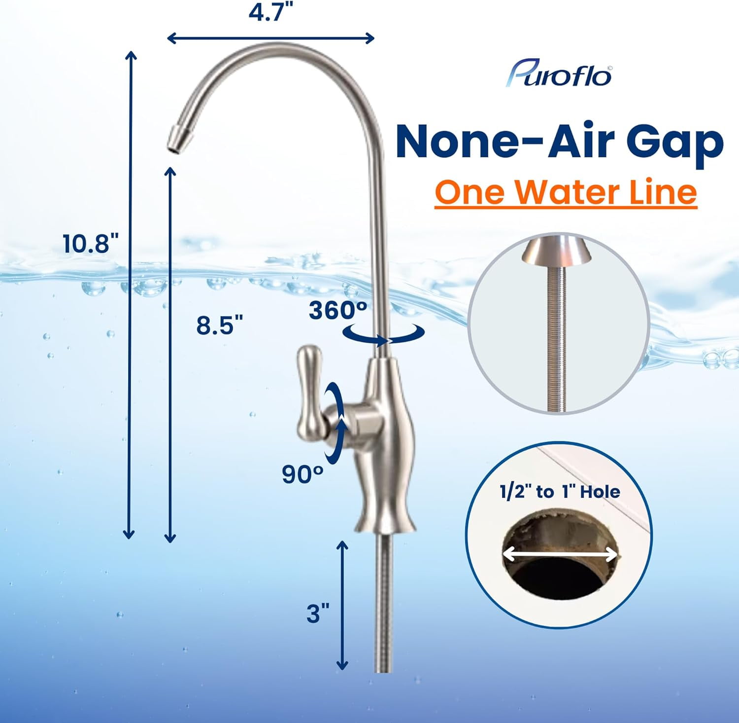 Brushed Nickel Reverse Osmosis Faucet, NSF Certified, Non‑Air Gap for ...