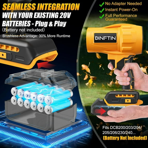 Brushless Cordless Leaf Blower Compatible for DeWalt 20V Battery(Tool ...