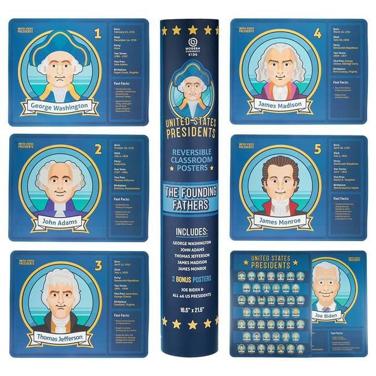 Brybelly Founding Fathers Pack Plus Bonus Joe Biden Presidents Posters ...