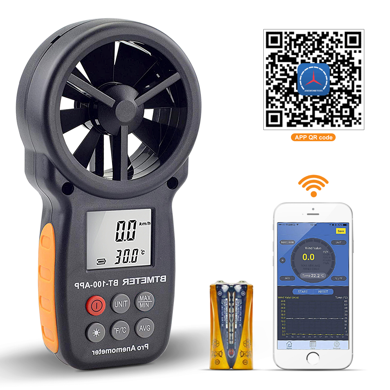 Anemometer Accessories Wind Anemometer Cup Wind Direction Indicator ...