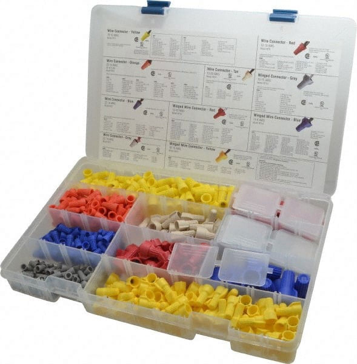 Buchanan Fastener Kits