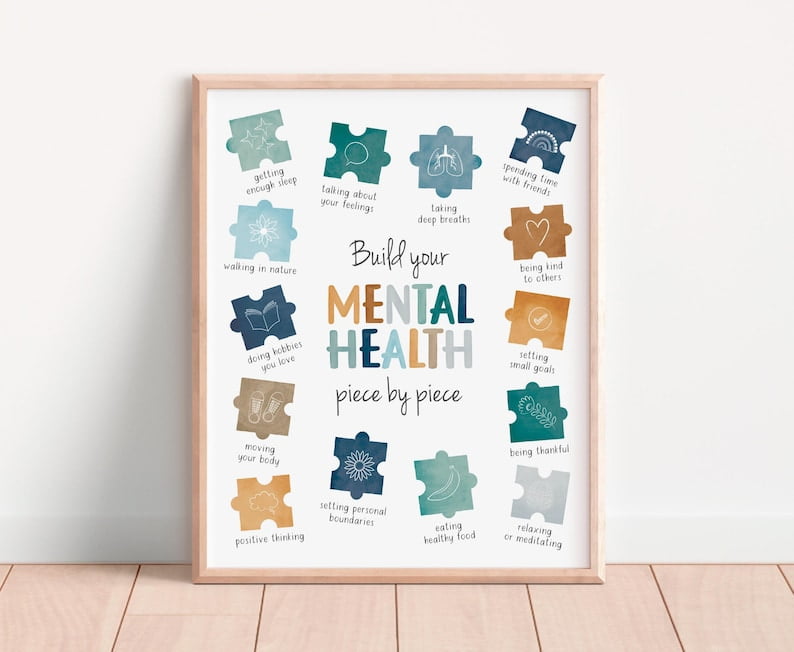 Build Your Mental Health Poster, Growth Mindset, Therapy Office Decor ...