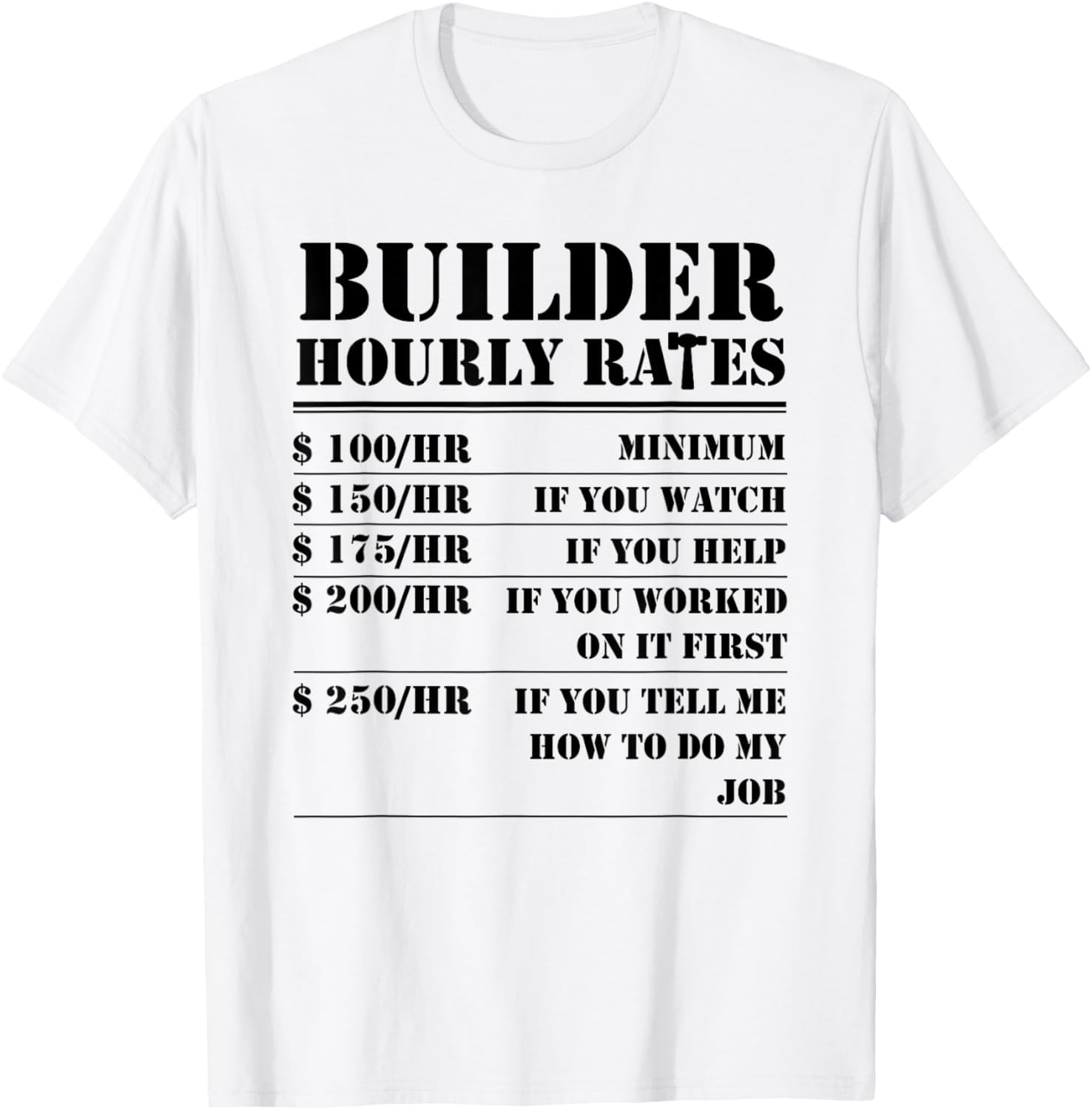 Builder Hourly Rate Funny Construction Worker Labor Building T-Shirt ...