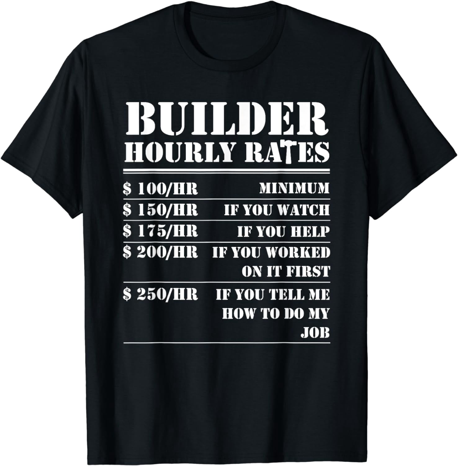 Builder Hourly Rate Funny Construction Worker Labor Building T-Shirt ...