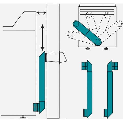 Builder's Best 010153 Saf-t (r) Periscope 18"-29" Skinny Vent Duct ...